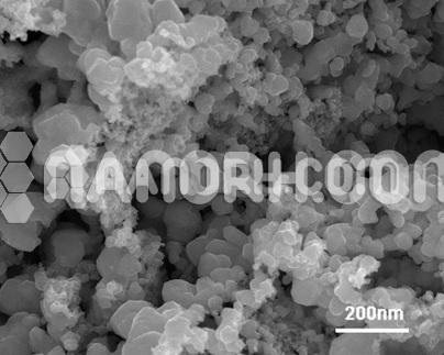 Nickel Nanoparticles / Nanopowder (Ni, 99.9%,