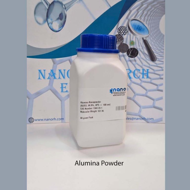 Al2O3 Alumina Spherical Powder - Nanorh