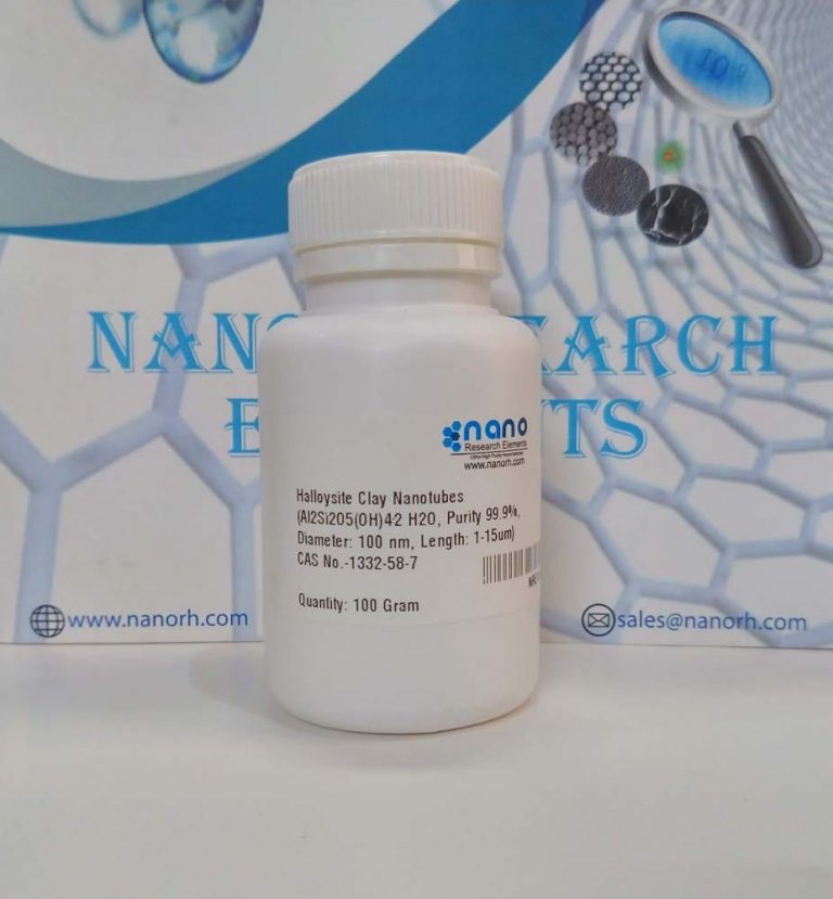 Halloysite Nanotubes - Nanorh