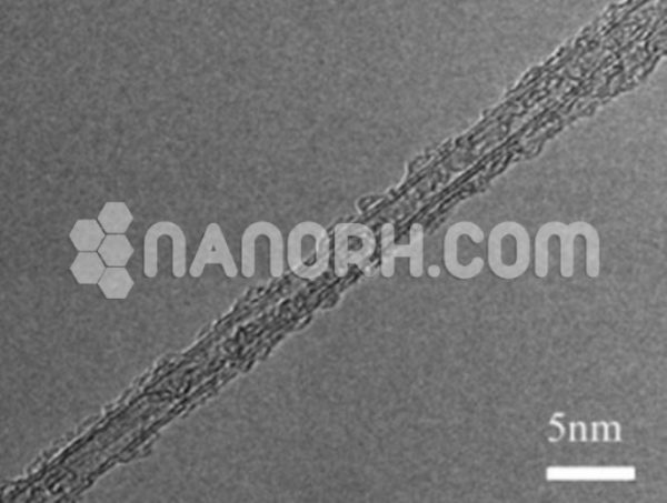 Double-walled Carbon Nanotubes - Nanorh