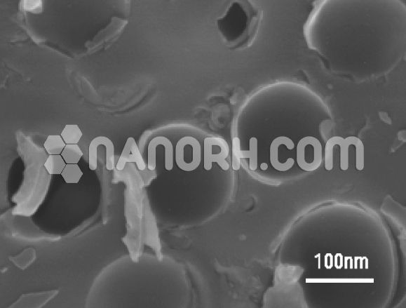 Cadmium Selenium Cadmium Sulfide Silicon Core Shell Nano Particles