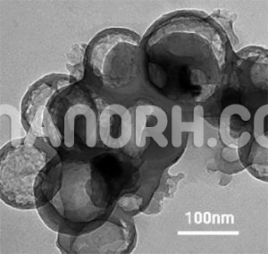 Calcium Cobalt Silica Core Shell Nanoparticles - Nanorh