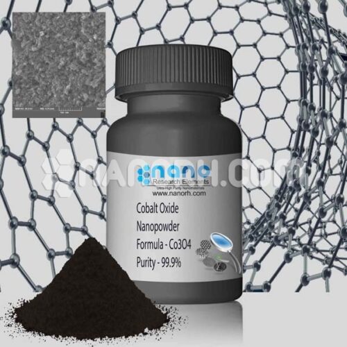Cobalt Oxide Nanopowder Co3O4- Nanorh