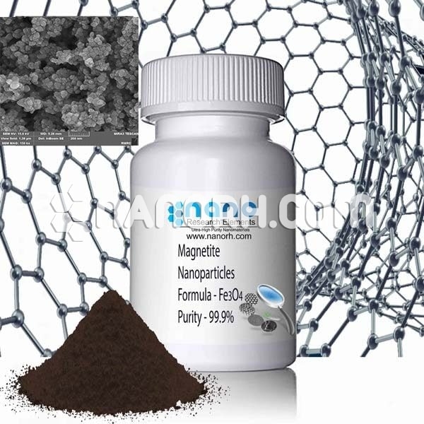 Magnetite Nanoparticles (Fe3O4, Purity: 99.9%, APS: 80nm) - Nanorh