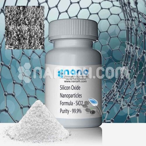 Silica Fine Nanoparticles