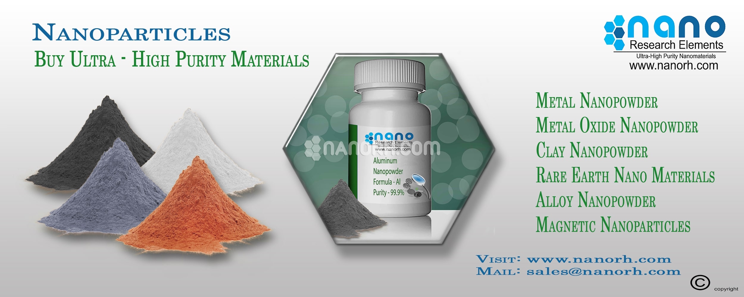 NANOPARTICLES Applications, Classification, Properties - Nanorh