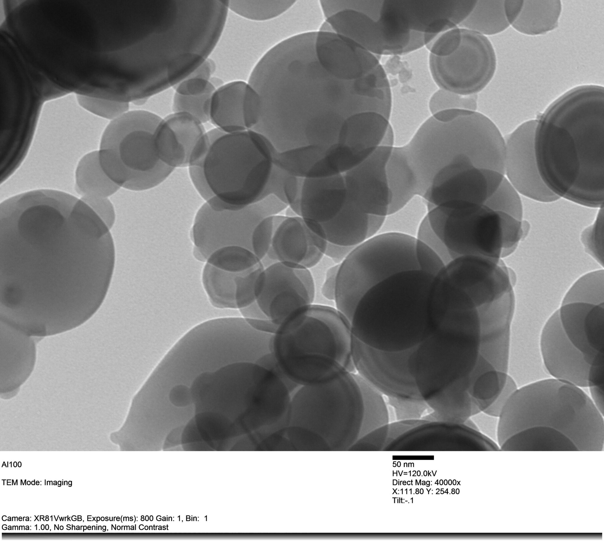 Aluminum Nanoparticles | Nanorh.com