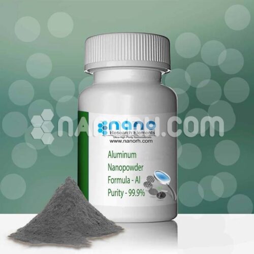Aluminum Nanoparticles | Nanorh.com
