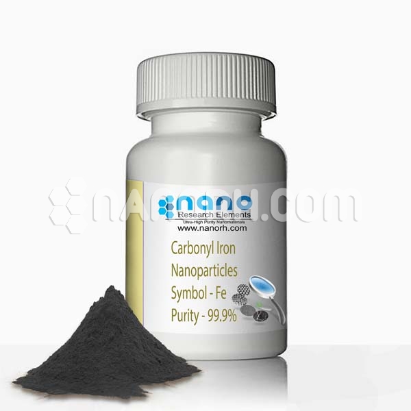 Carbonyl Iron Nanopowder - Nanorh