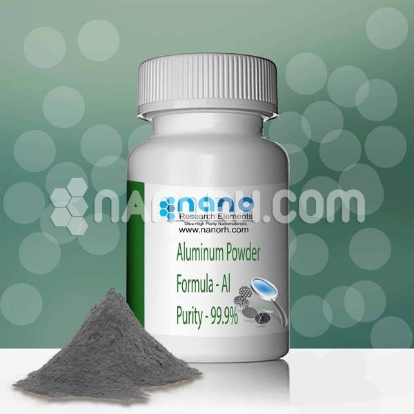 Aluminium Powder - Nanorh