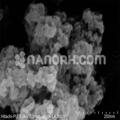Indium Nanoparticles - Nanorh