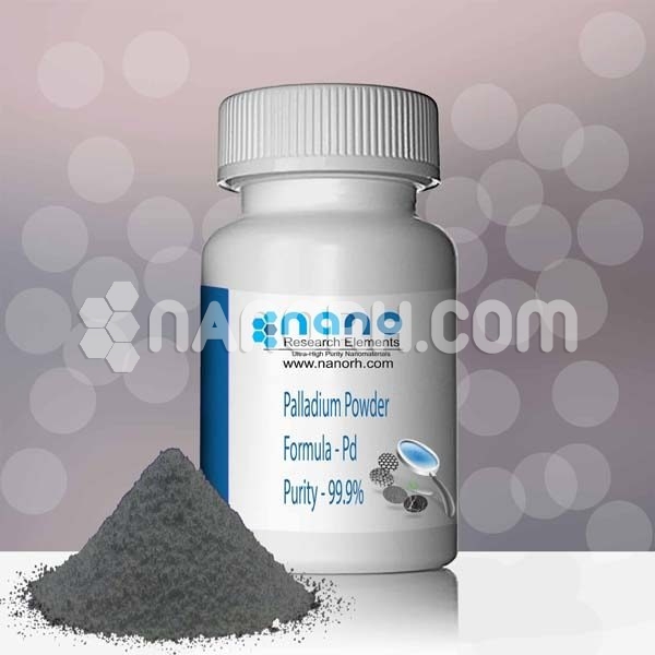 Palladium Powder - Nanorh