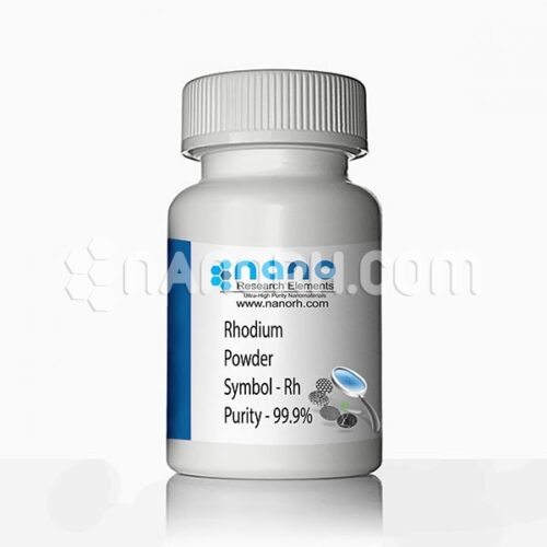 Rhodium Powder - Nanorh