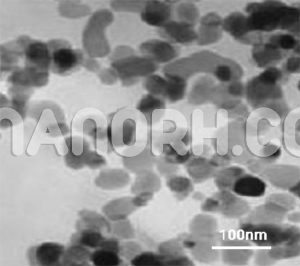 Gallium Sulfate Nanoparticles - Nanorh