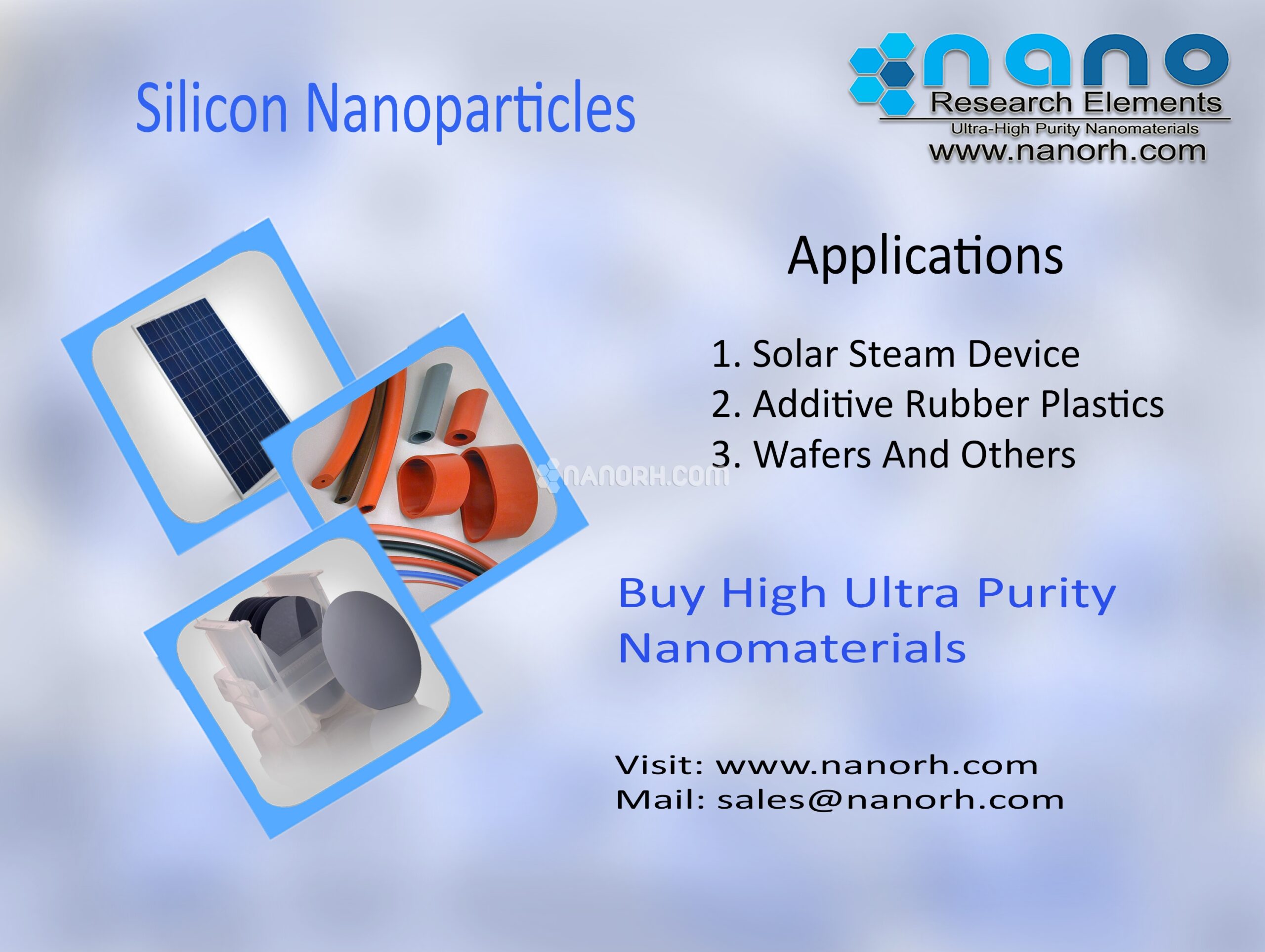 Silicon Nanoparticles - Nanorh