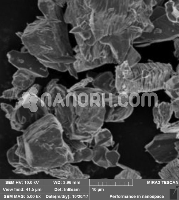 Mxene Phase Titanium Aluminium Carbide Powder - Nanorh