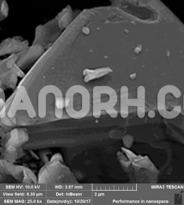 MAX Phase Titanium Aluminum Carbide Powder - Nanorh