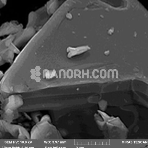 MAX Phase Titanium Silicon Carbide Powder - Nanorh
