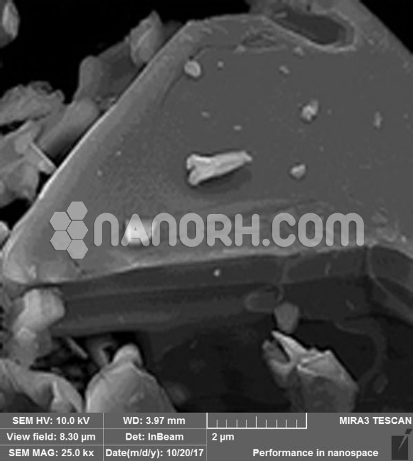 MAX Phase Powder - Nanorh