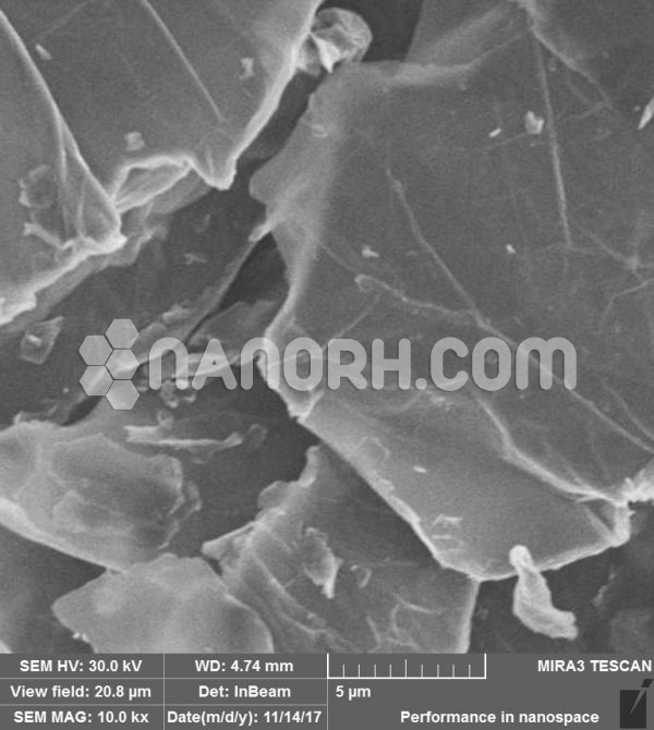 MAX Phase Titanium Silicon Carbide Powder - Nanorh