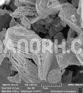 Titanium Tin Carbide MAX Phase Powder - Nanorh