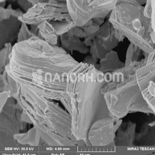 MAX Phase Titanium Silicon Carbide Powder - Nanorh