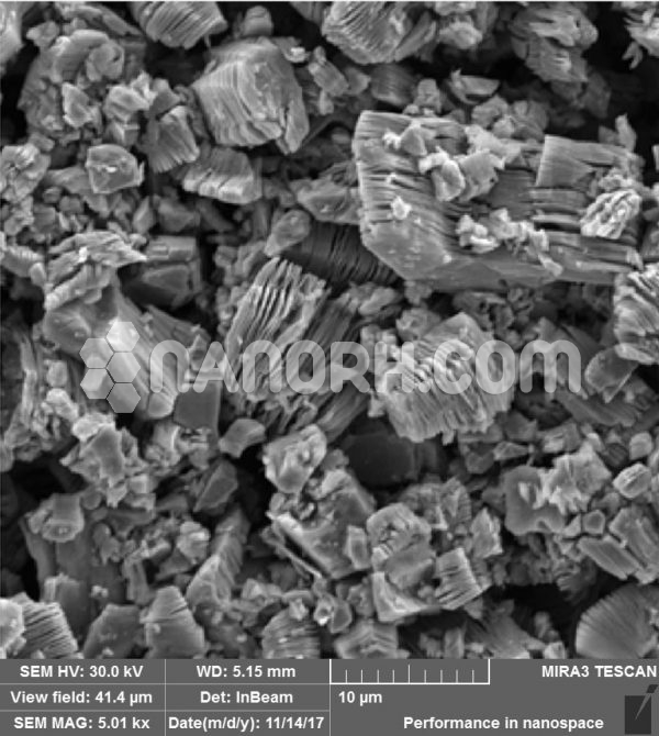 Titanium Tin Carbide MAX Phase Powder - Nanorh
