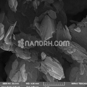 MAX Phase Powder - Nanorh