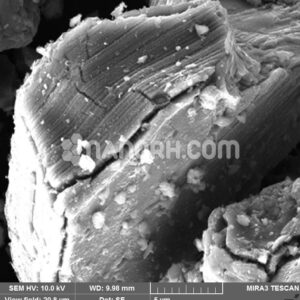 MAX Phase Powder - Nanorh