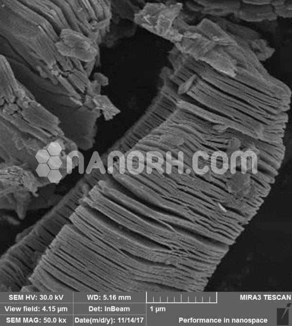 Titanium Carbide Powder MXene Phase - Nanorh