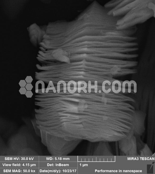 Vanadium Carbide MXene Powder - Nanorh