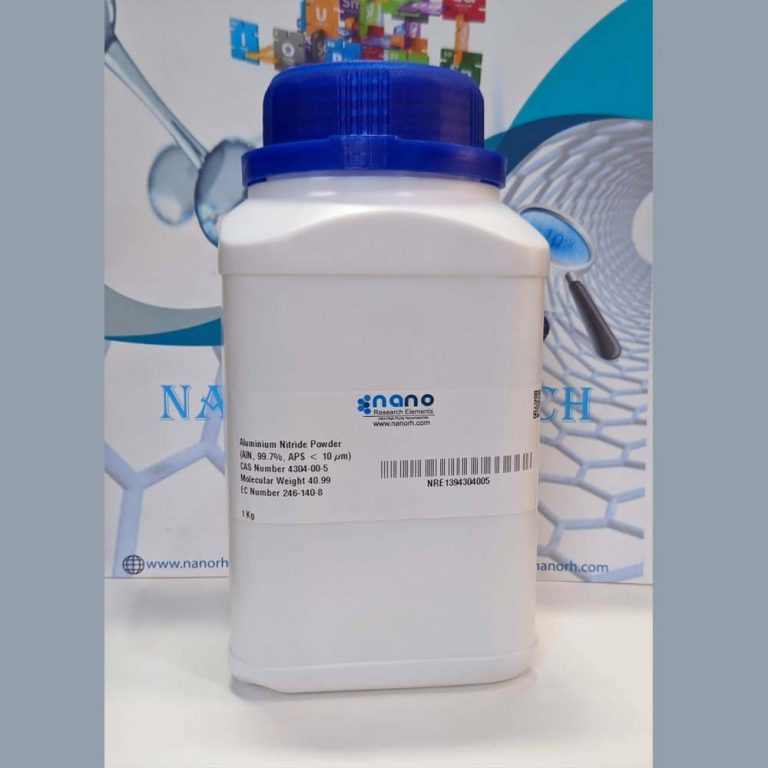 Aluminium Nitride Powder - Nanorh
