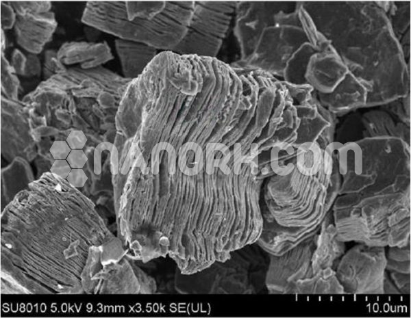 Mxene Phase Titanium Aluminium Carbide Powder - Nanorh