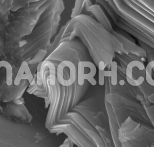Vanadium Zinc Carbide MAX Phase Powder - Nanorh