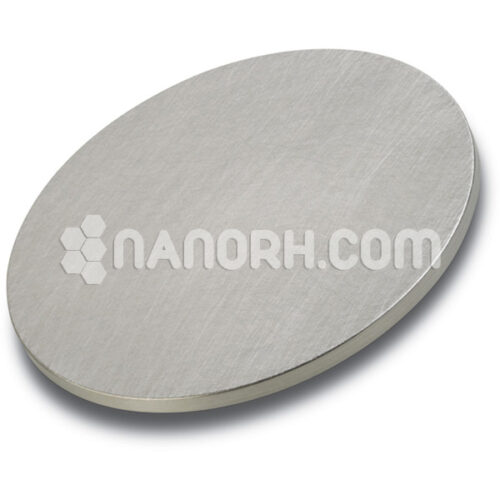 Neodymium Nickel Oxide Sputtering Targets - Nanorh