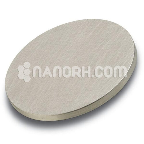 Titanium Dioxide Sputtering Targets - Nanorh