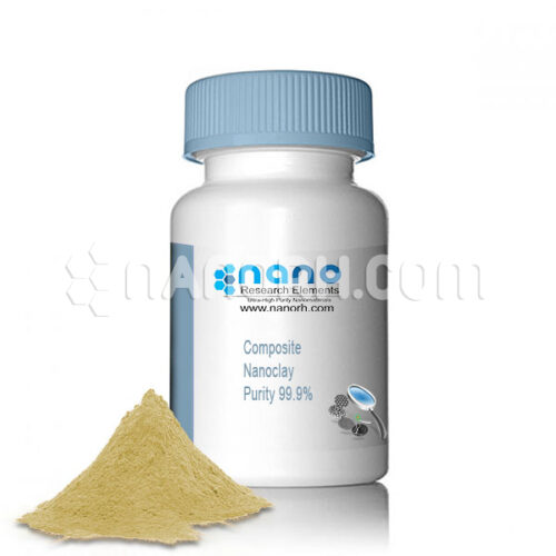 Composite Nanoclay - Nanorh