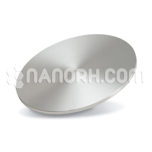 Aluminum zinc oxide sputtering target - Nanorh