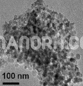Nickel Ferrite Nanoparticles